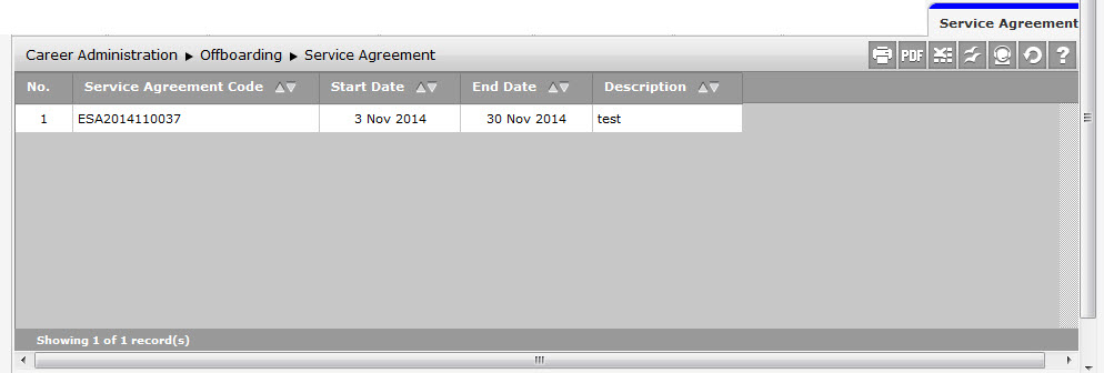 The above picture shows the on-going and has not yet done service ...