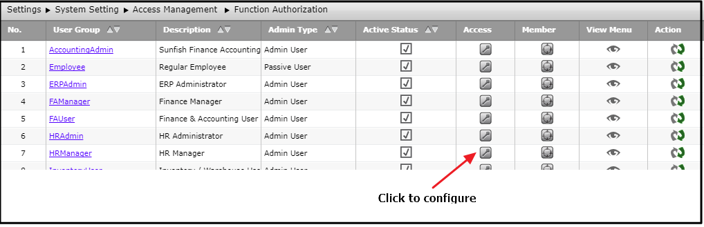 After clicking the Access button, this following page will appear, tick ...