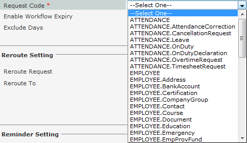 Edit Request Expiry Setting