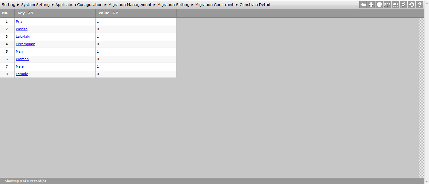 This page displays the following information: